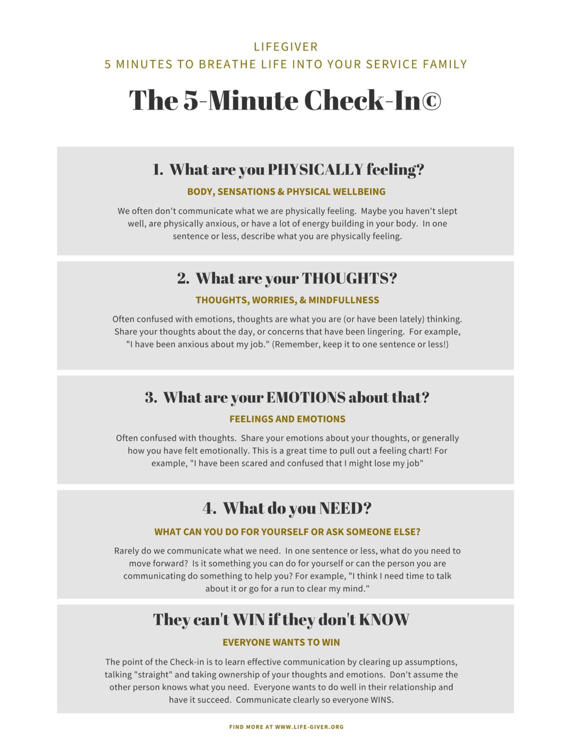 Assertive Communication – Corie Weathers